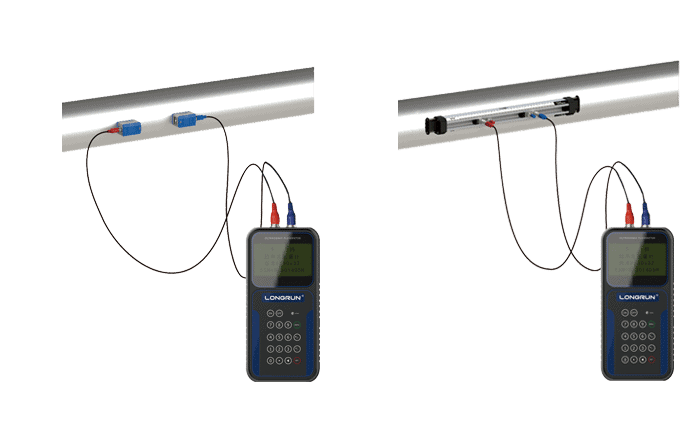 Remote Magnetic Sewage Flow Meter for Water&Wastewater