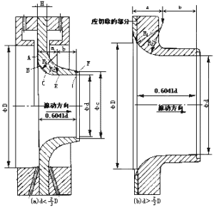 Flow Nozzle |DP flow meter| Long radius- Corner tapping
