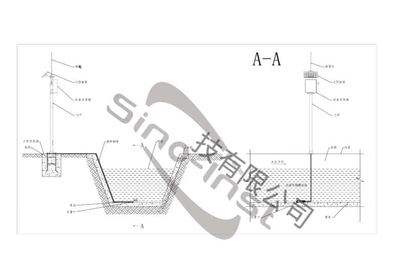 What is a Doppler flow meter? New Ultrasonic flow monitor